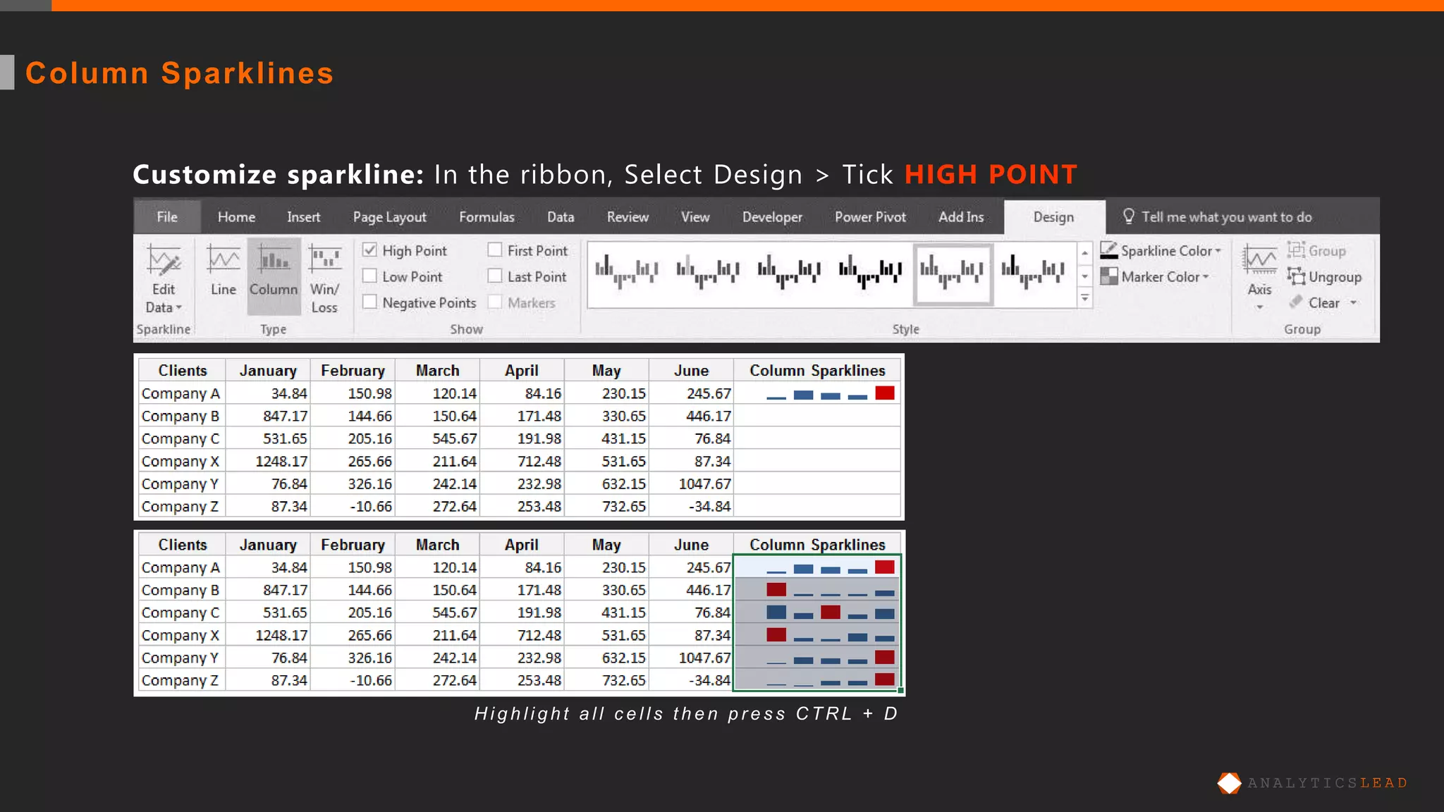Excel Data Visualization - Sparklines | PPTX