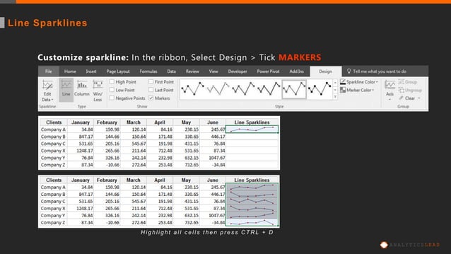Excel Data Visualization Sparklines Pptx Business Business And