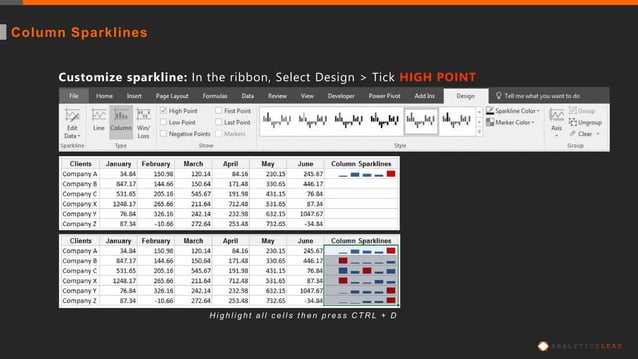Excel Data Visualization - Sparklines | PPTX | Business | Business and Finance