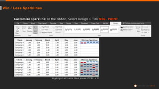 Excel Data Visualization - Sparklines | PPTX