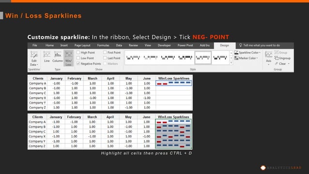 Excel Data Visualization Sparklines Ppt