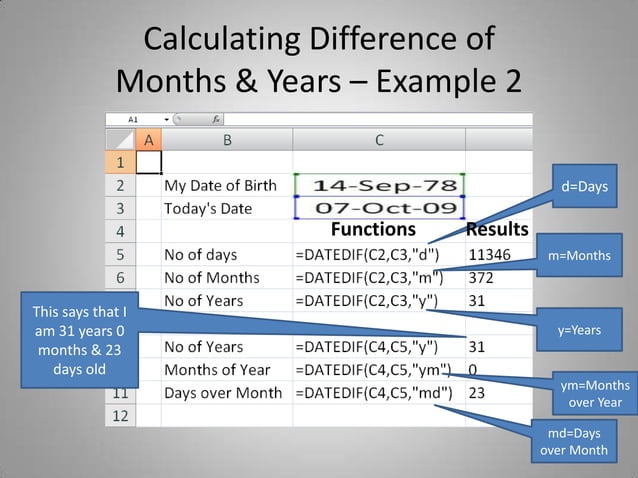 Excel DATEDIFF Function | PPT