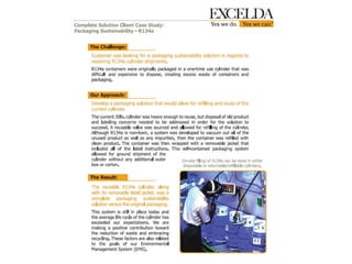 Excelda vs amrep | PPT