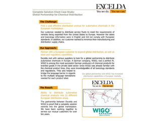 Excelda vs amrep | PPT