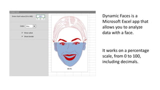 Dynamic Faces - Analyzing Data with a Face | PPT