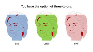 Dynamic Faces - Analyzing Data with a Face | PPT