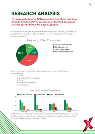 Excelent Planbook | PDF