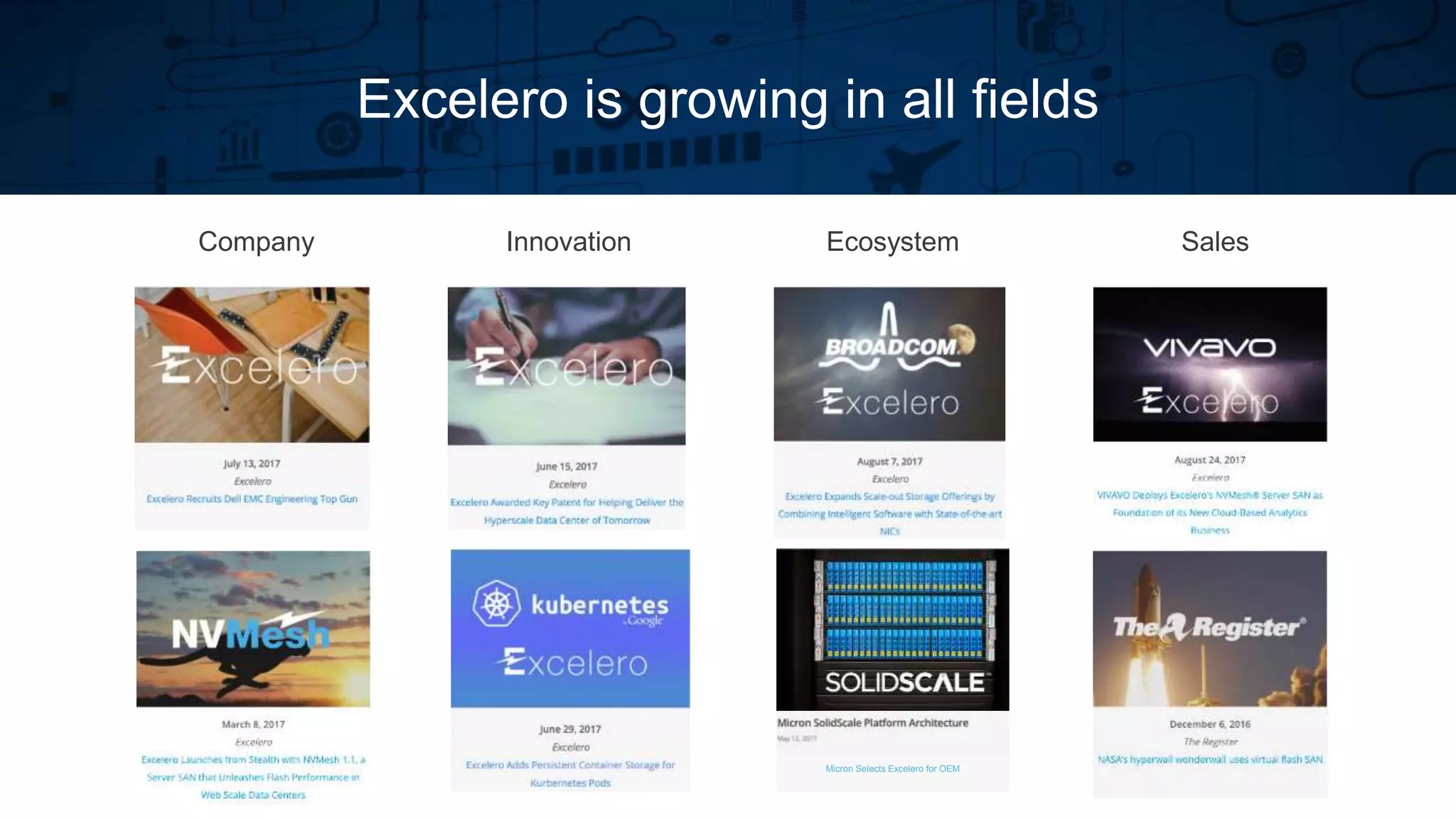 Excelero overview for slideshare | PPT