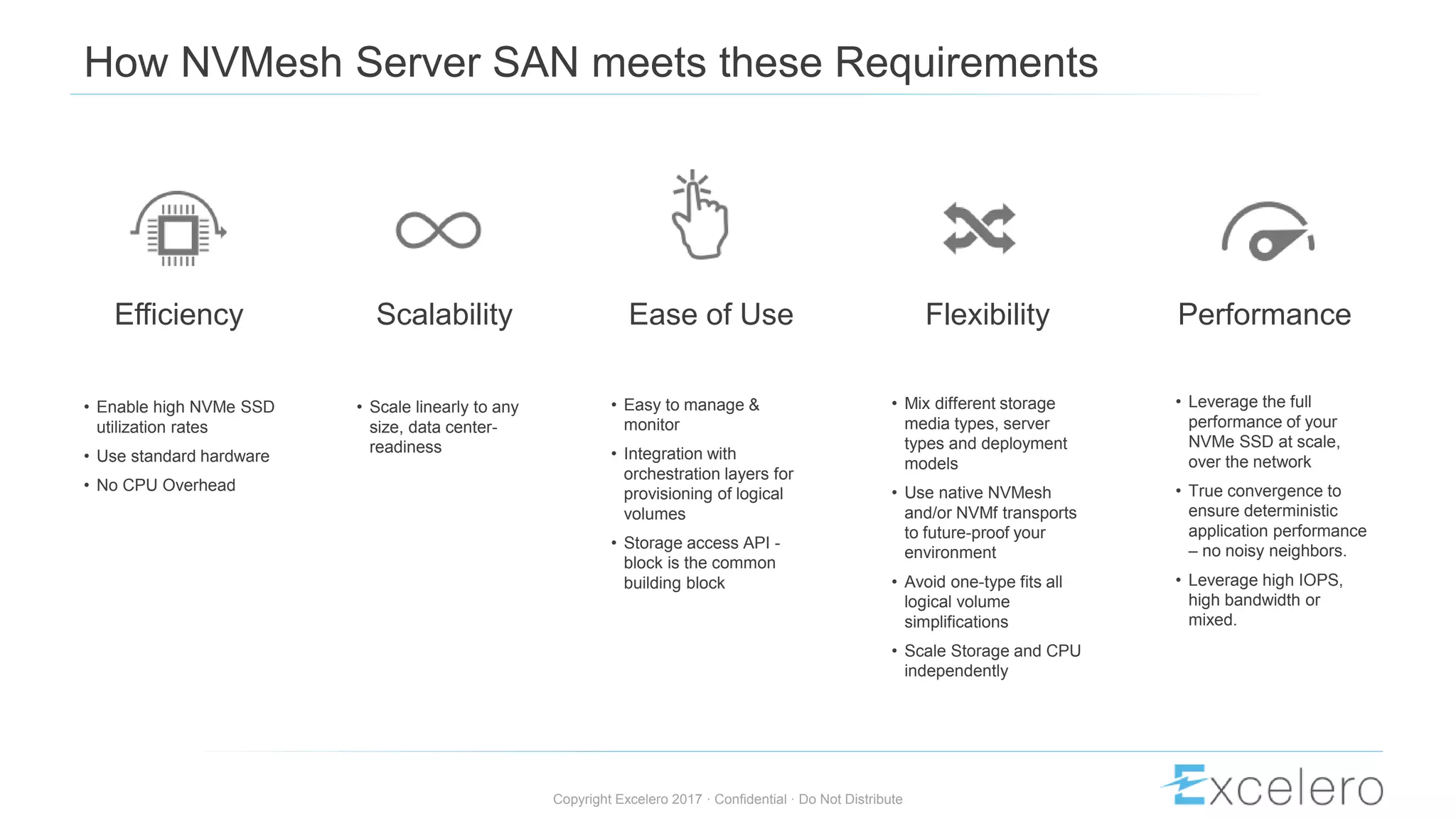 Excelero overview for slideshare | PPT