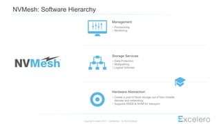 Excelero overview for slideshare | PPTX