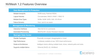 Excelero overview for slideshare | PPT