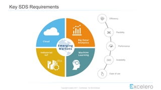 Excelero overview for slideshare | PPT