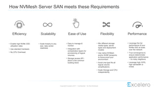 Excelero overview for slideshare | PPTX