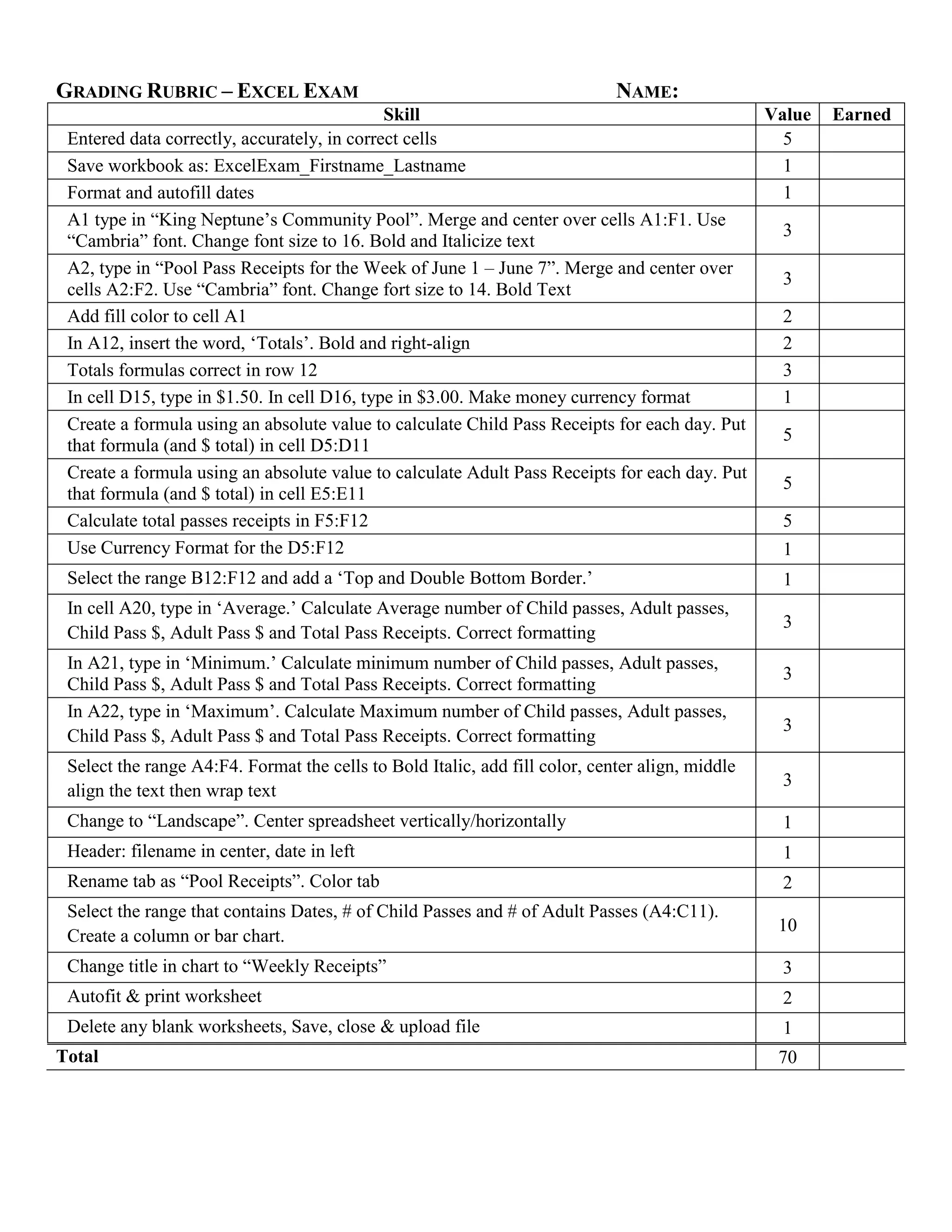 Excel exam practical | DOCX