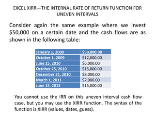Excel financial tools | PDF