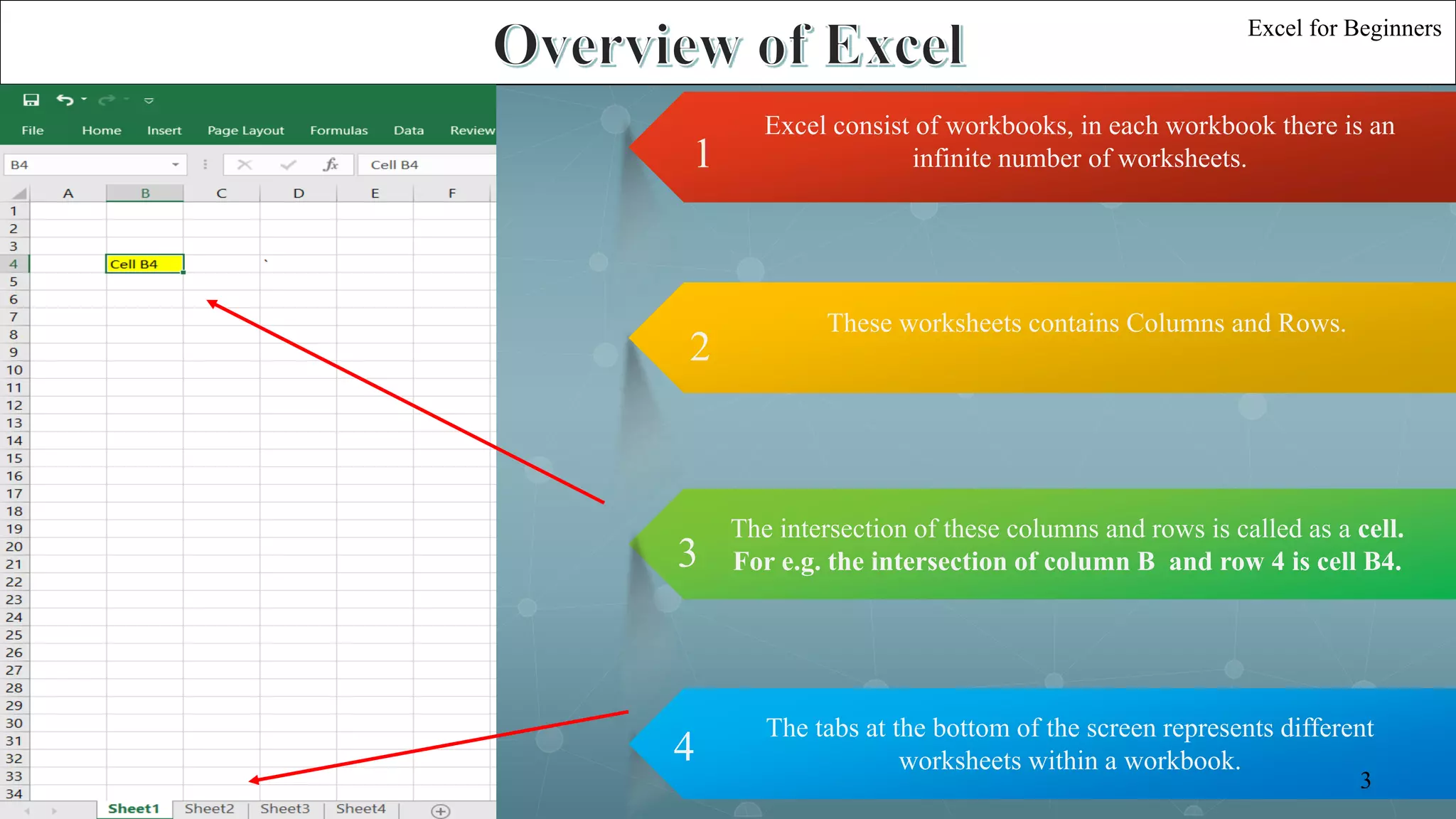Excel for beginner | PPTX