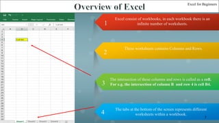 Excel for beginner | PPTX