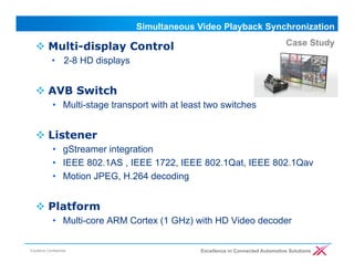 Excelfore releases Full Ethernet AVB Stack for ADAS and Infotainment ...