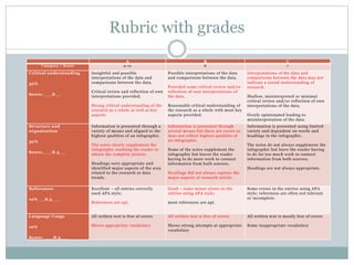 Excel for grading with rubrics | PPTX