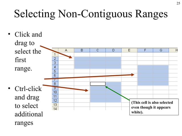 Excel formulas tf-jul1605 | PPT | Computing | Technology & Computing