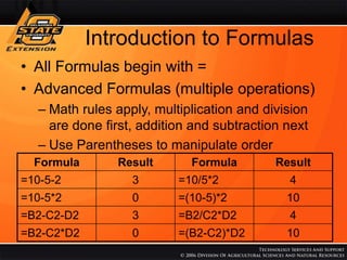Excel Formulas (2).pptx