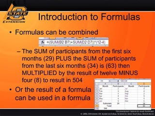 Excel Formulas (2).pptx