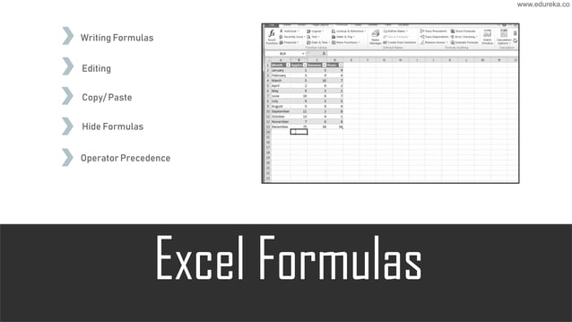 Excel Formulas And Functions Edureka Ppt