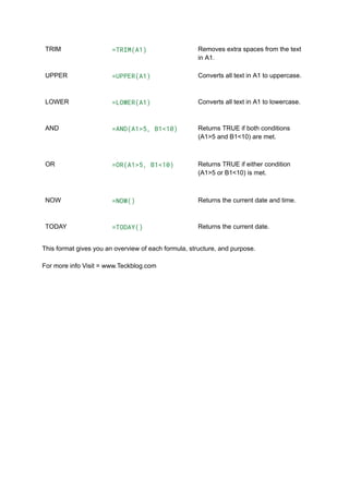 shortcut excel keys and excel formulas.pdf