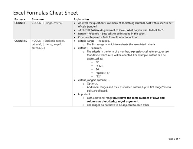 Excel Formulas Cheat Sheet for beginners.pdf | Computing | Technology & Computing
