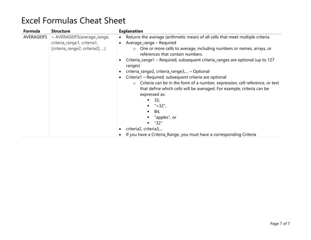 Excel Formulas Cheat Sheet for beginners.pdf | Computing | Technology & Computing