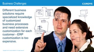 Excel Software | PPT