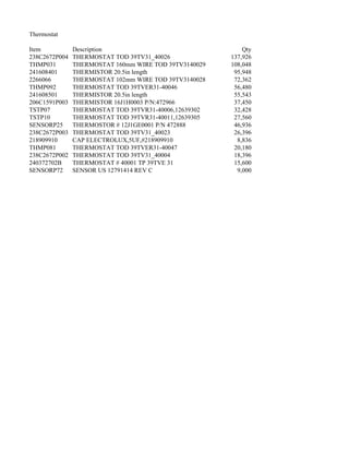Excel Function in Advanced Use | XLS