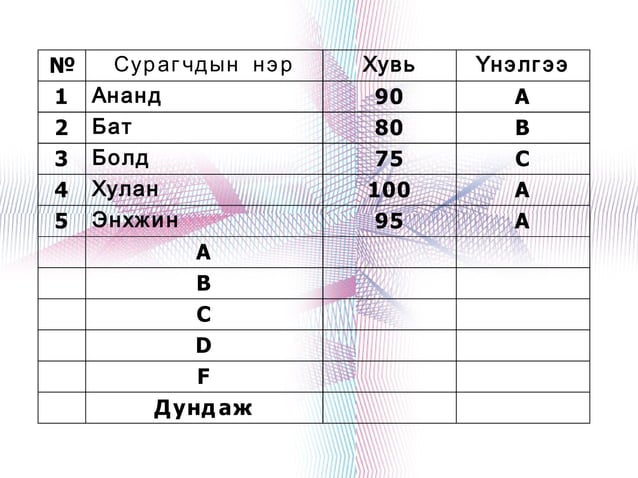 Excel function | ODP