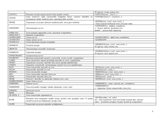 Excel function | DOCX