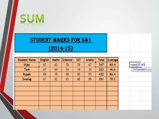 Excel functions | PPT