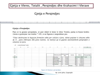 Microsoft Office Excel , Funksionet (Sum,Sumif,Sumifs),Operacionet ...