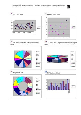 Excel garph chart | PDF