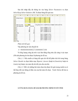 Excel giai bai toan qhtt | PDF