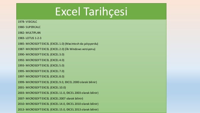 Supercalc 5 To Excel Conversion - rangchris