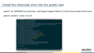 Excelian hyperledger walkthrough-feb17 | PDF | Operating Systems | Computer Software and ...