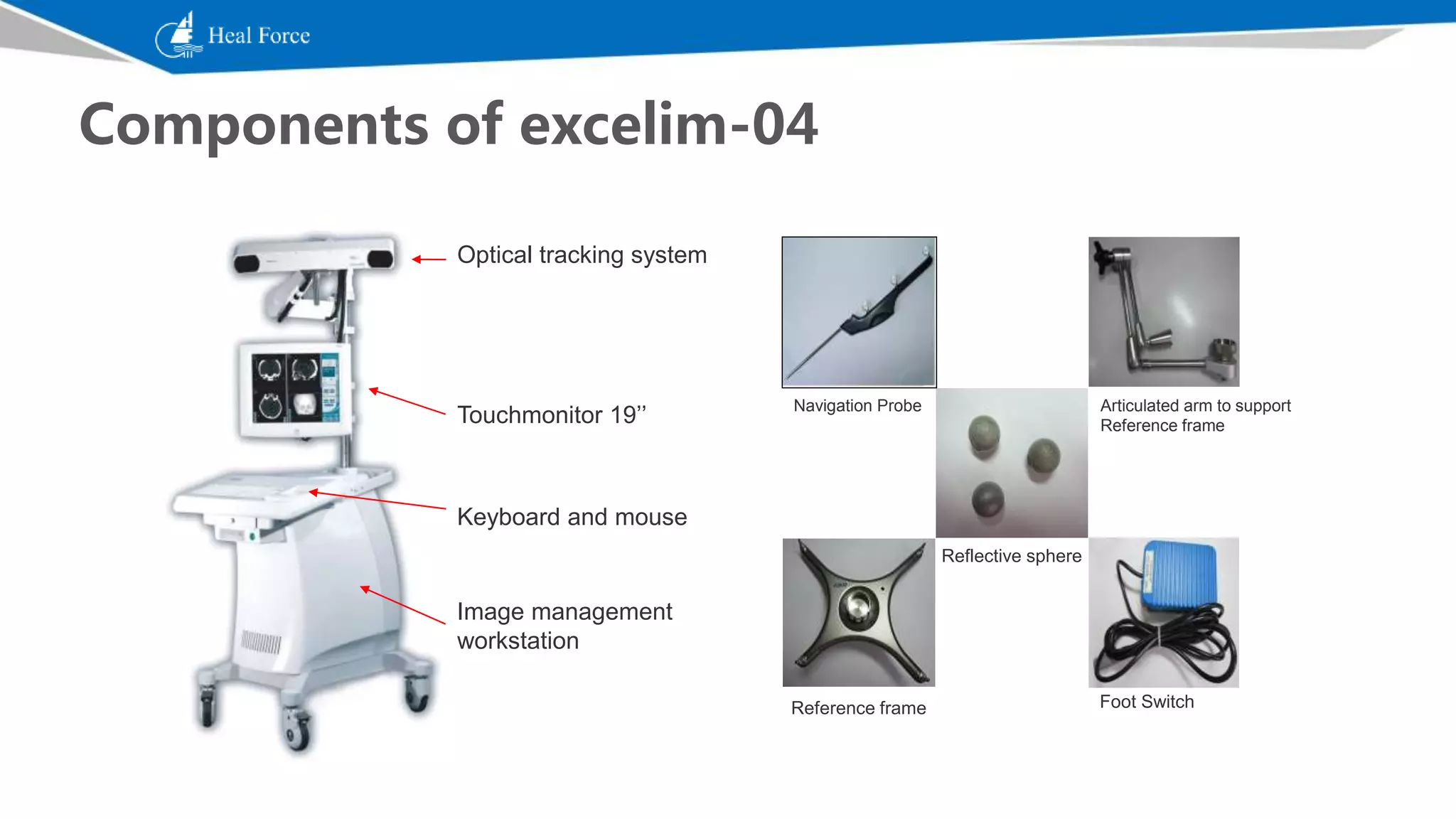Heal Force: Excelim 04 Image guided Surgery for cranial and ENT ...