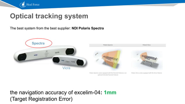 Heal Force: Excelim 04 Image guided Surgery for cranial and ENT ...