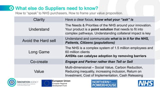Excel in Health: Understanding the NHS Landscape | PPT