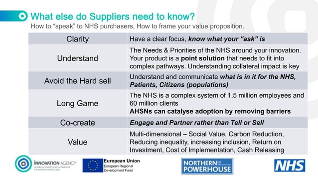 Excel in Health: Understanding the NHS Landscape | PPT