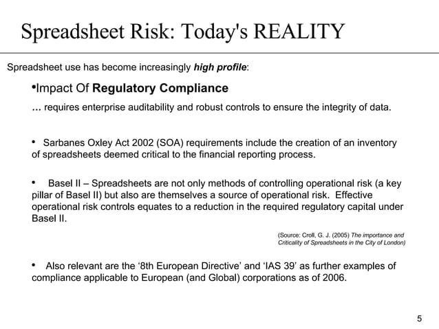 Excel In Managing Spreadsheet Risk Presentation | PPT