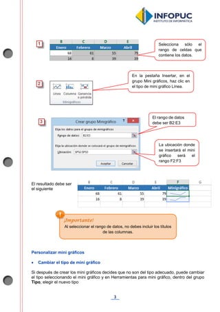 Excel - Fichas de Aprendizaje 2014 | PDF