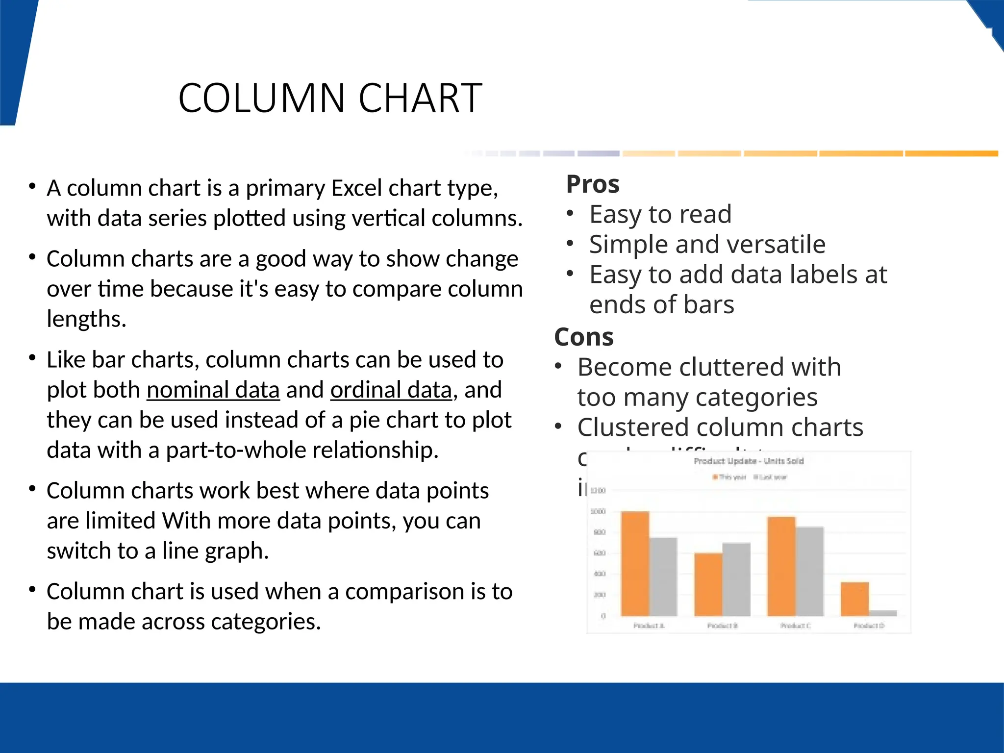 Introduction to basics and advanced excel.pptx