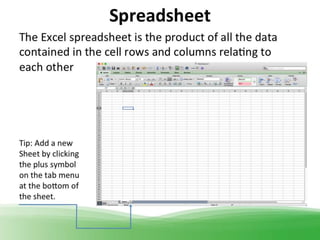 Excel intro | PPT