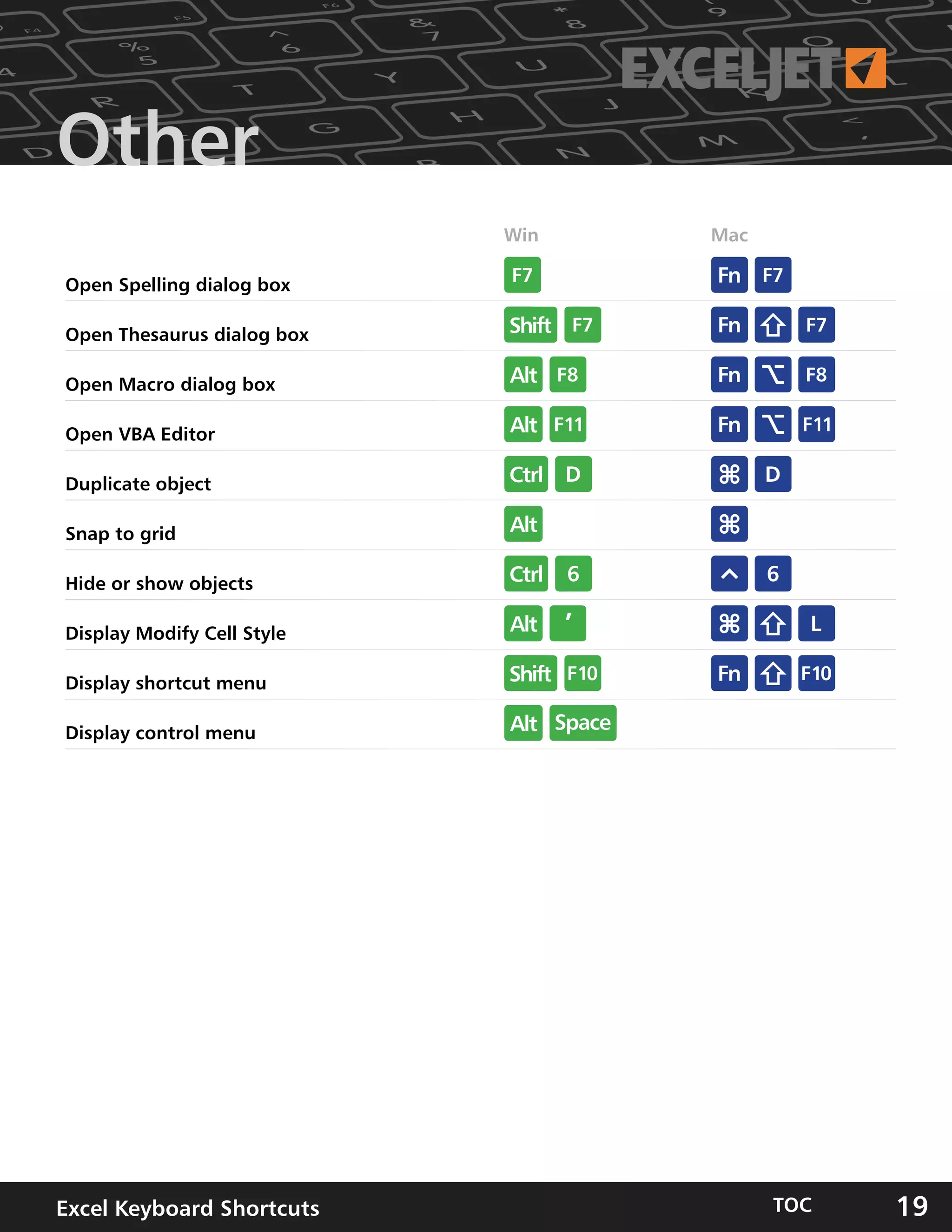 Exceljet excel shortcuts_160623 | PDF