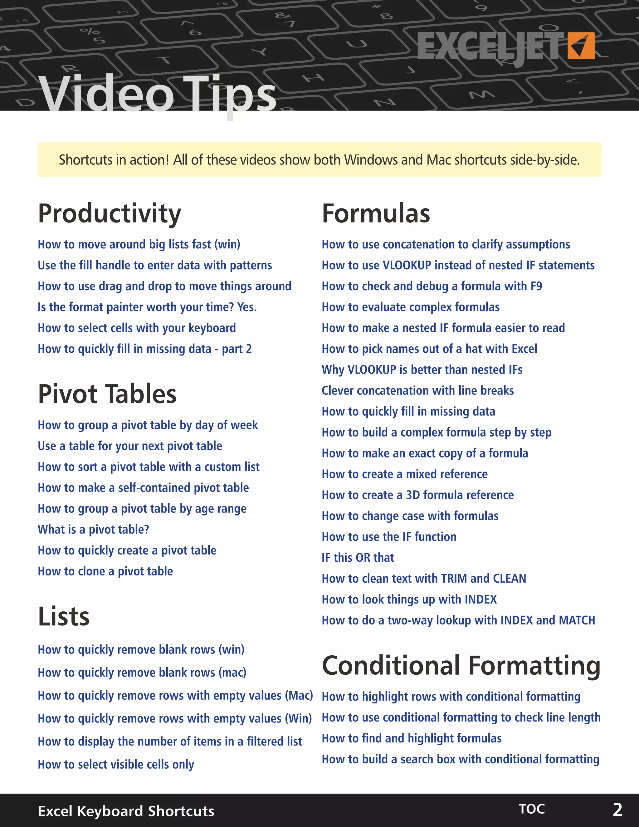 Exceljet excel shortcuts_160623 | PDF